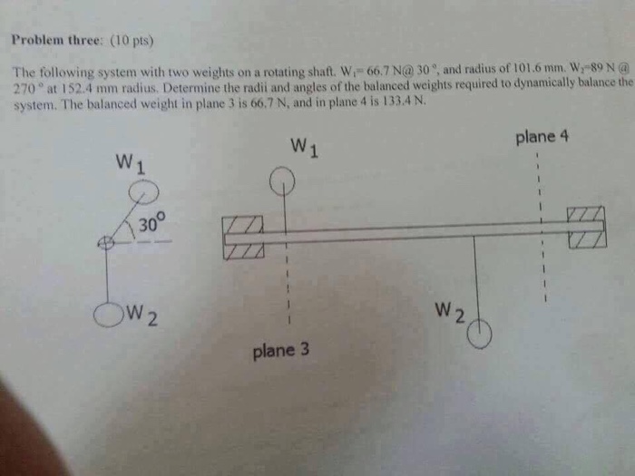 Solved The following system with two weights on a rotating | Chegg.com