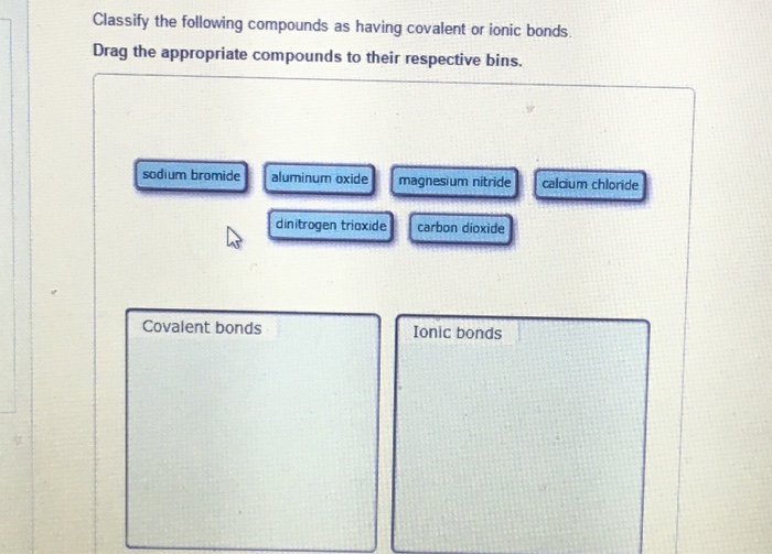 Solved Classify the following compounds as having covalent | Chegg.com