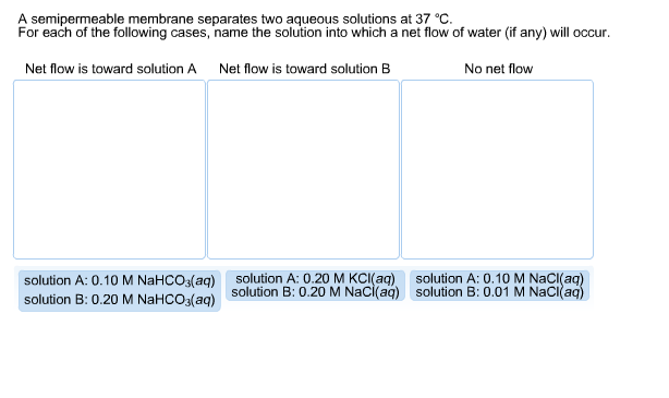 Solved A semipermeable membrane separates two aqueous | Chegg.com