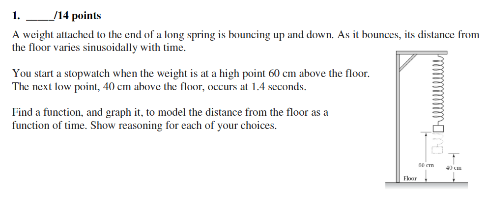 Solved A weight attached to the end of a long spring is | Chegg.com