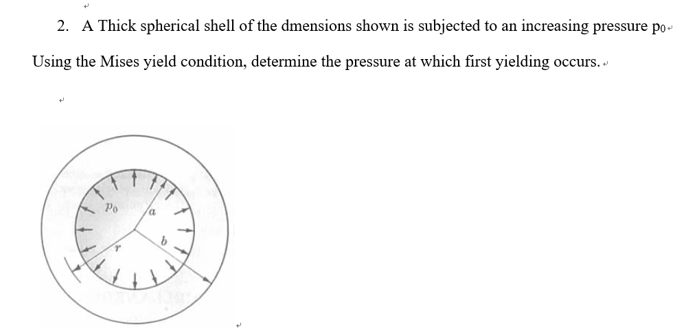 A Thick spherical shell of the dimensions shown is | Chegg.com