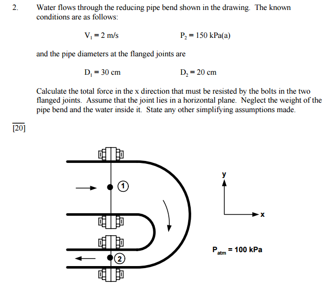 Solved Water flows through the reducing pipe bend shown in | Chegg.com