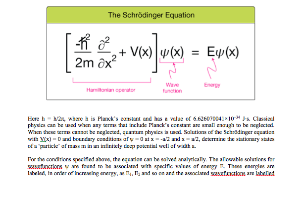 Hamiltonian Operator
