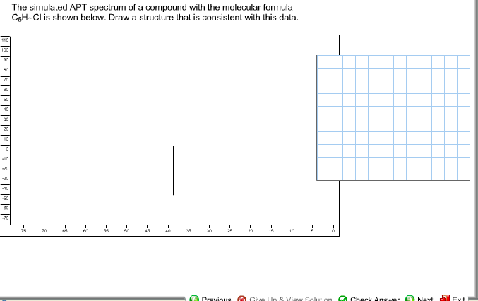 Solved The simulated APT spectrum of a compound with the | Chegg.com