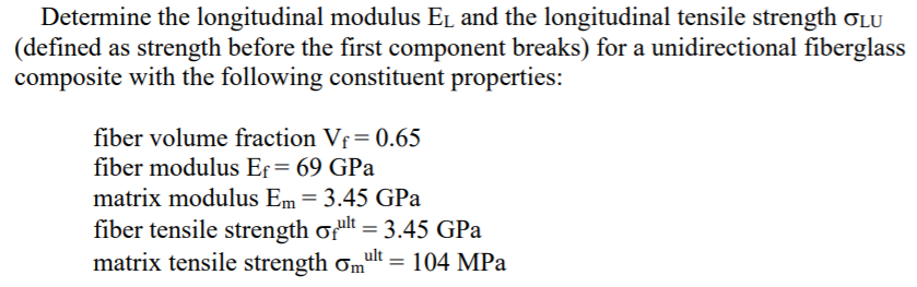 Solved Determine the longitudinal modulus EL and the | Chegg.com