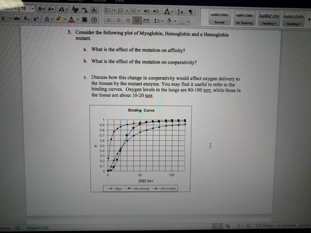 Solved abc Ee 3. Consider the following plot of Myoglobin, | Chegg.com