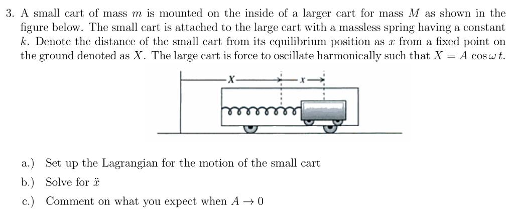 Solved 3. A small cart of mass m is mounted on the inside of | Chegg.com