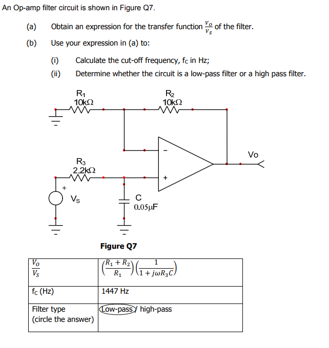 Solved An Op-amp filter circuit is shown in Figure Q7 (a) | Chegg.com