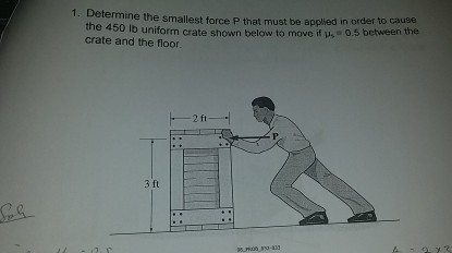 Solved Determine the smallest force P that must be applied | Chegg.com