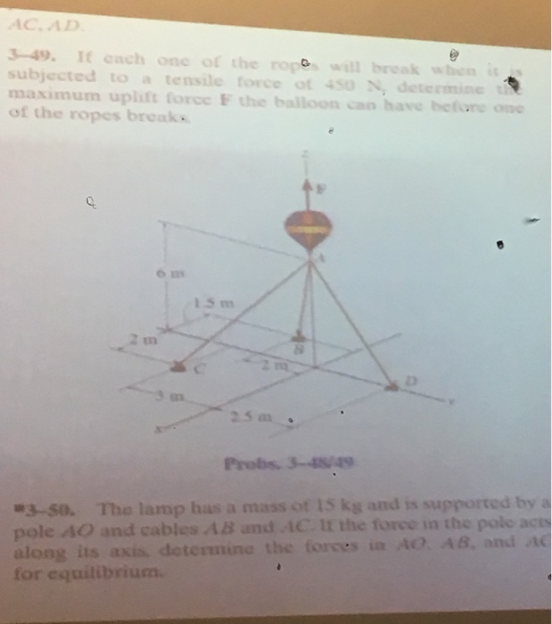 Solved If each one of the ropes will break when it is | Chegg.com