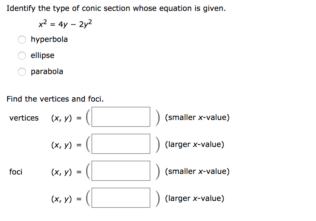 Solved Identify the type of conic section whose equation is | Chegg.com