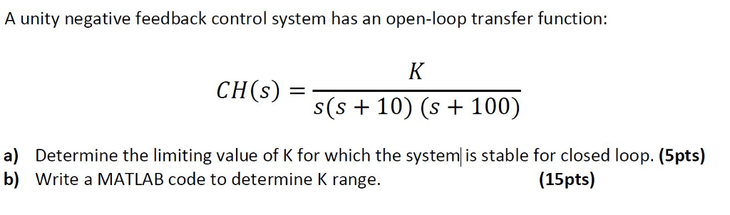 A unity negative feedback control system has an | Chegg.com