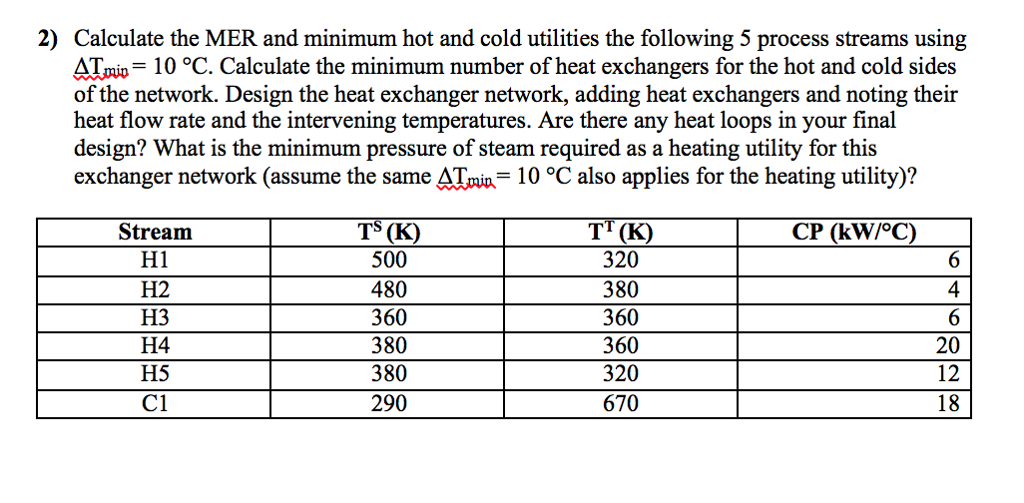 2 Calculate The Mer And Minimum Hot And Cold 