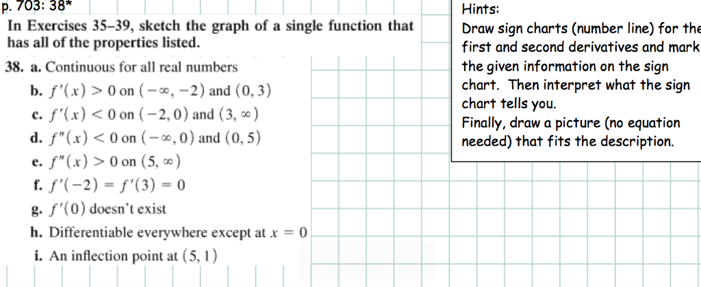 Solved In Exercises 35-39, sketch the graph of a single | Chegg.com