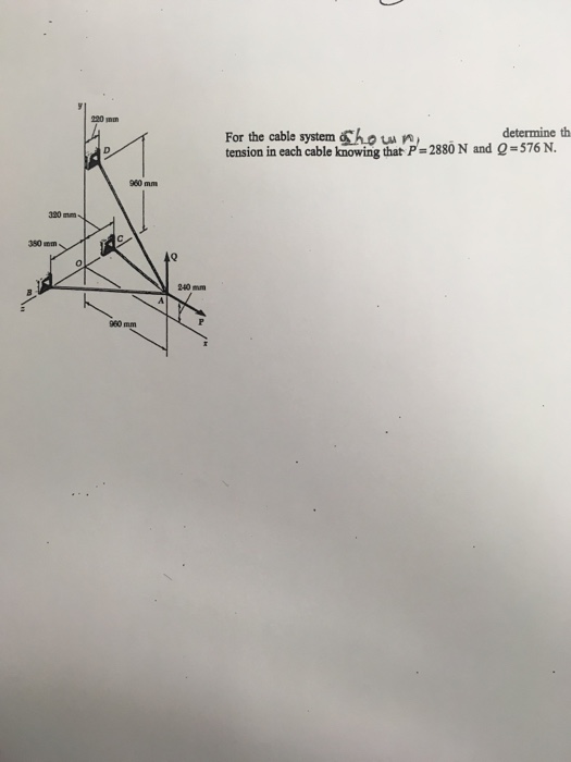 Solved For the cable system shown, determine tension in | Chegg.com