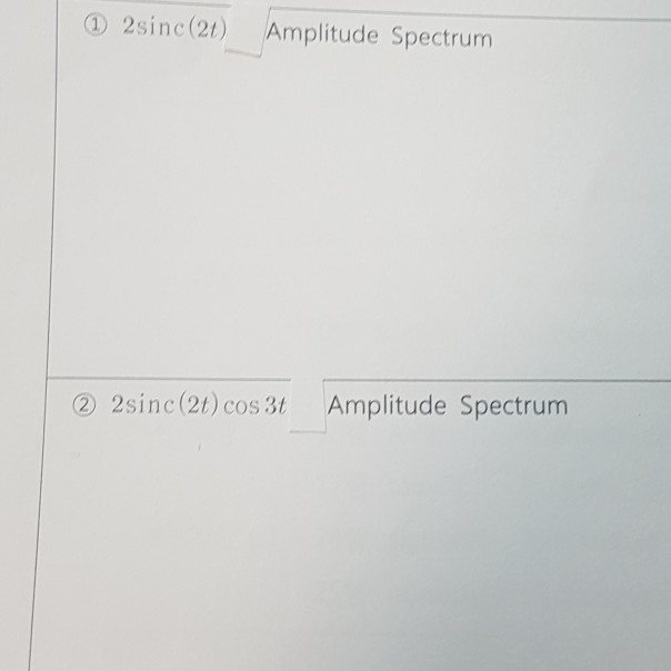 Solved How can i draw each function's Amplitude spectrum? i | Chegg.com