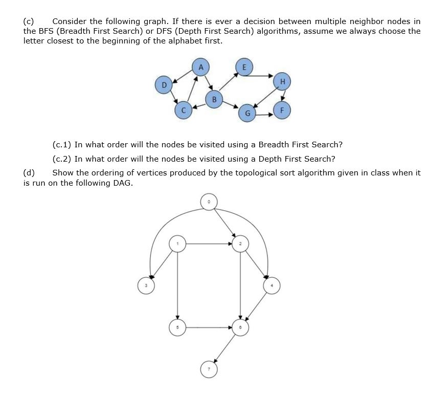 Solved (c) Consider the following graph. If there is ever a | Chegg.com
