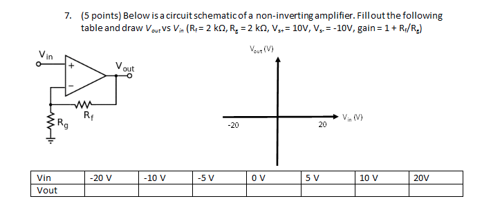 Solved Below is a circuit schematic of a non-inverting | Chegg.com