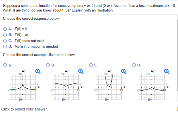 Solved Suppose a continuous function f is concave up on (-.0 | Chegg.com