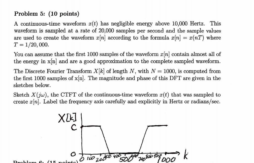Solved Problem 5: (10 points) A continuous-time waveform | Chegg.com
