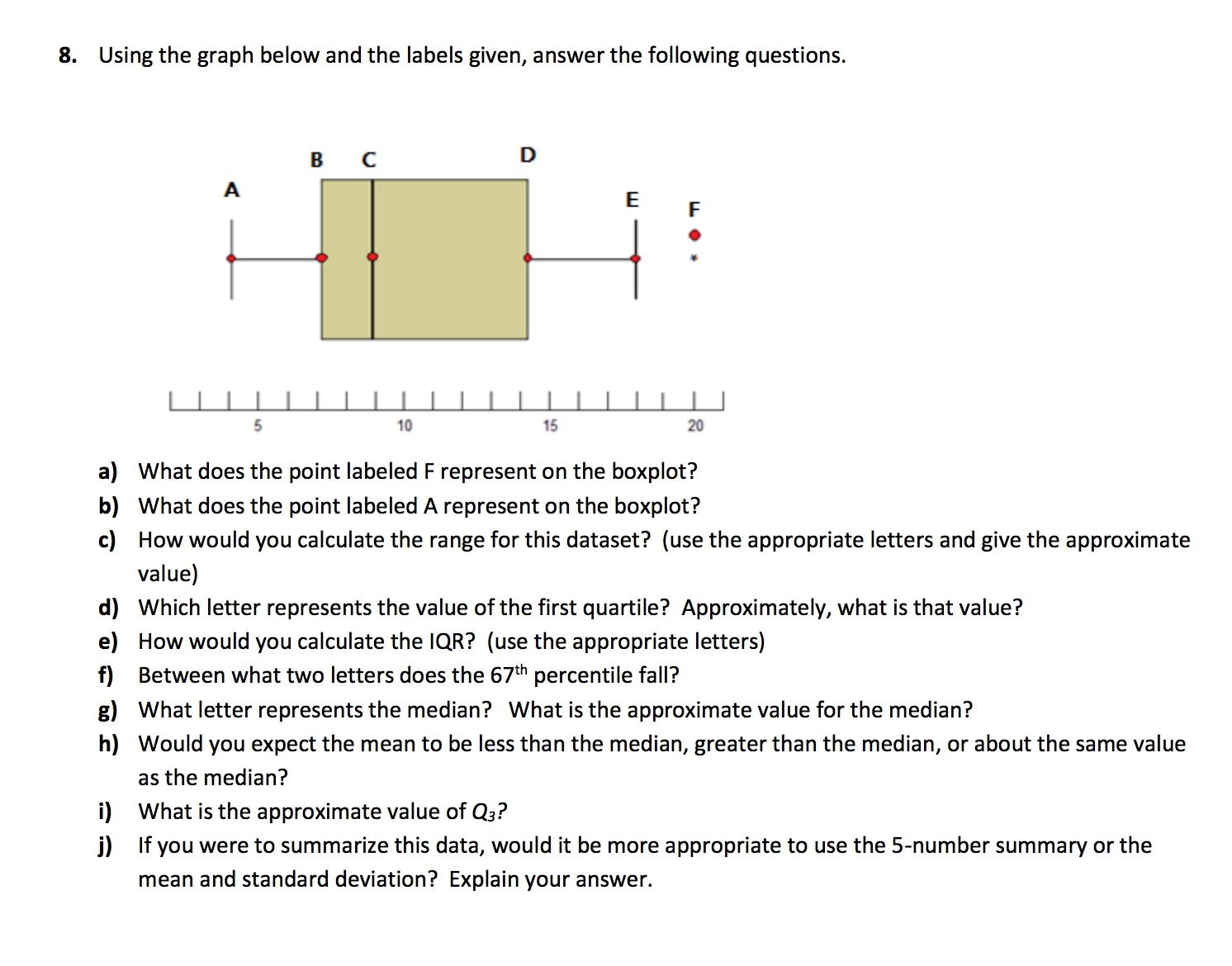 Solved Using the graph below and the labels given, answer | Chegg.com