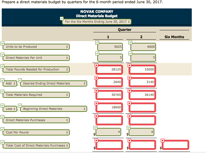 Solved Exercise 13-6 (Part Level Submission) On January 1, | Chegg.com