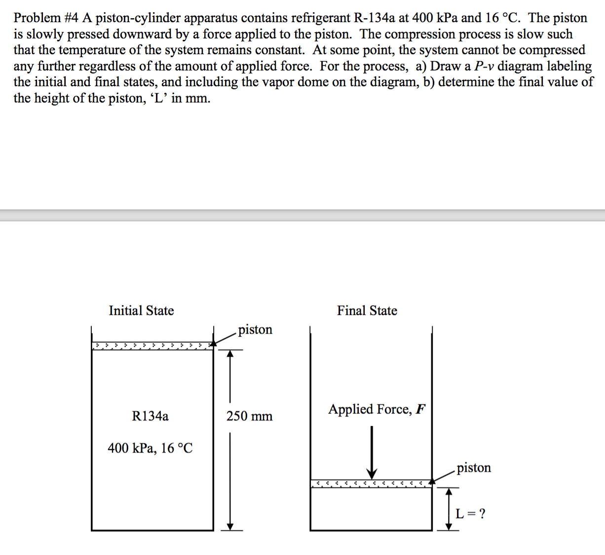 Solved A piston-cylinder apparatus contains refrigerant | Chegg.com
