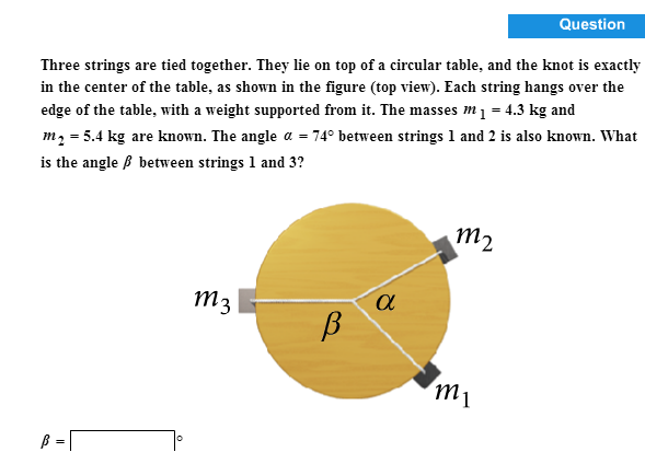 Solved Three strings are tied together. They lie on top of a | Chegg.com