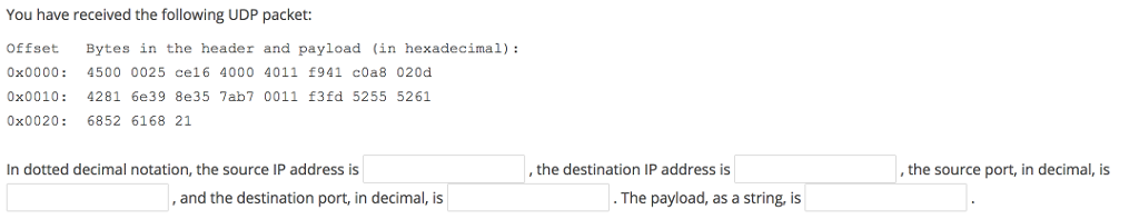 Solved You have received the following UDP packet: | Chegg.com