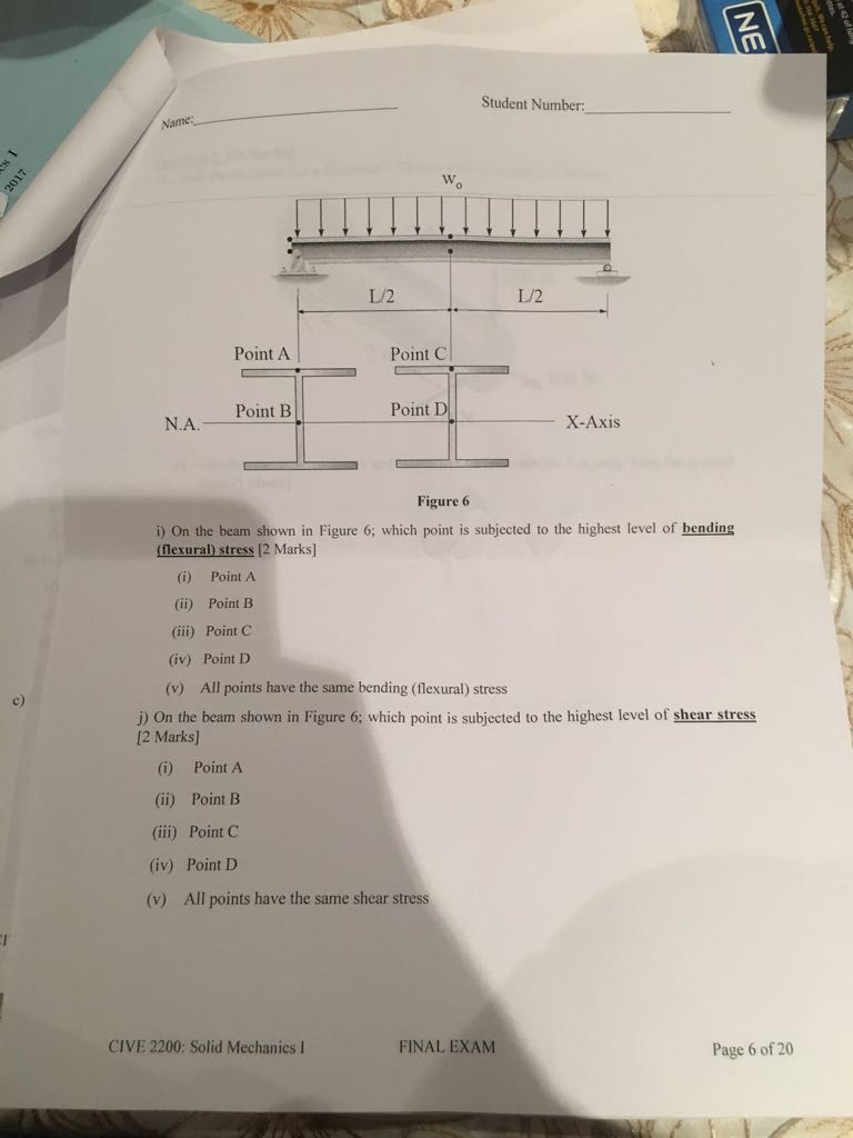 Solved Student Number: Wo L/2 L/2 Point A Point C Point B | Chegg.com