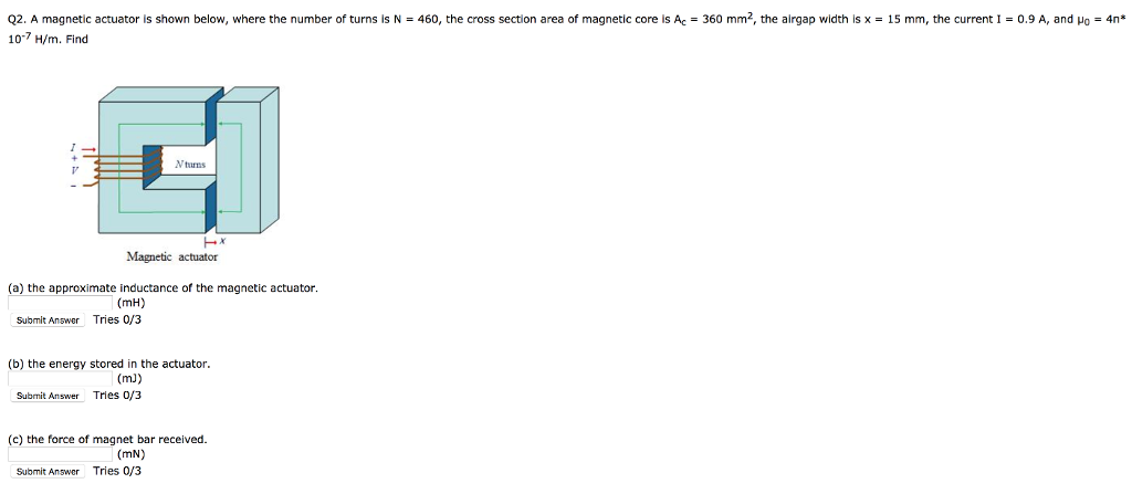 Solved lled coil inductor shown below, where the number of | Chegg.com