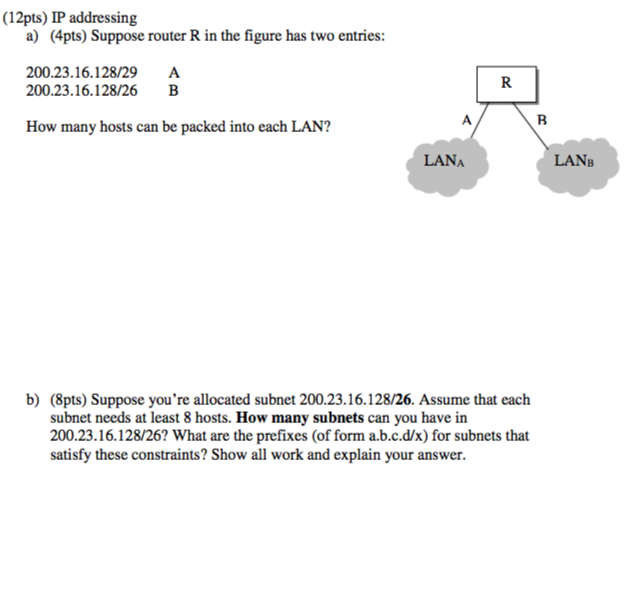 Solved (12pts) IP addressing a) (4pts) Suppose router R in | Chegg.com