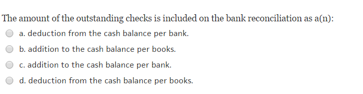 Solved The amount of the outstanding checks is included on | Chegg.com