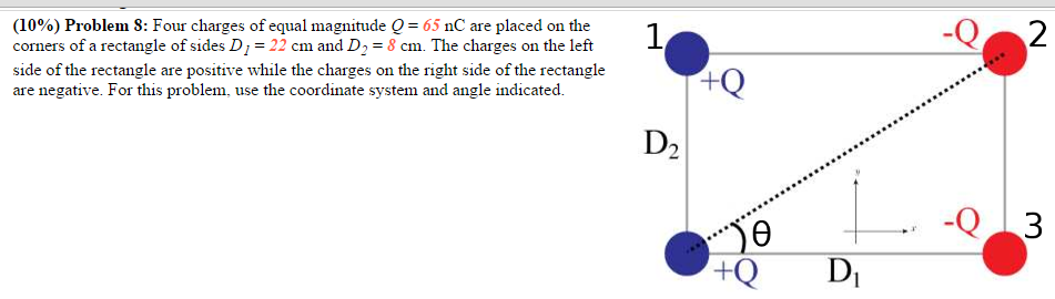 Solved Write an equation for the net horizontal force acting | Chegg.com