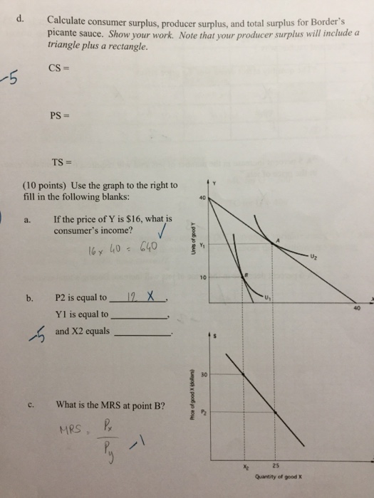 Solved Calculate consumer surplus, producer surplus and | Chegg.com