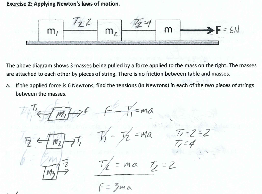 Solved Exercise 2: Applying Newton's laws of motion 7EZ 2-4 | Chegg.com