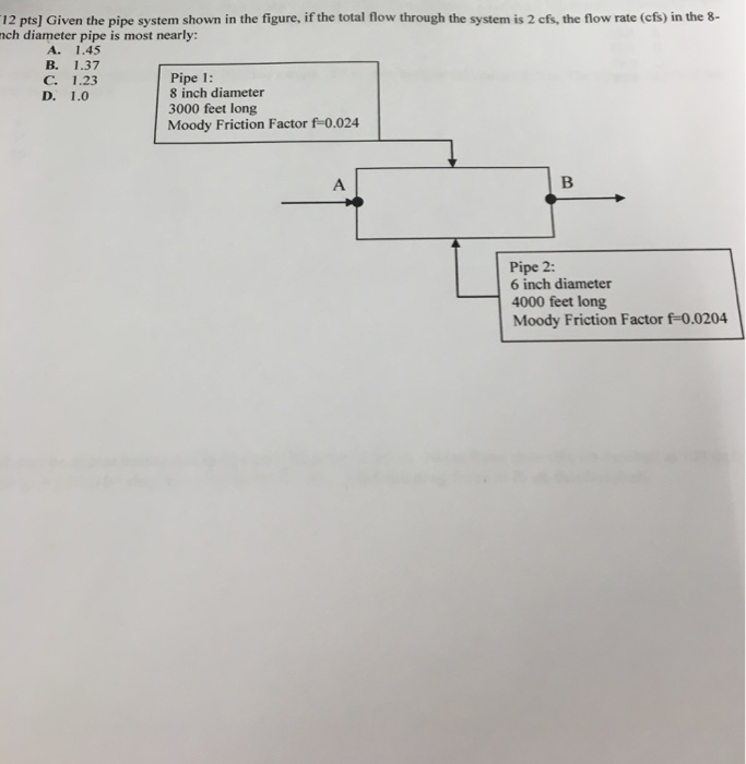 Solved Given the pipe system shown in the figure, if the | Chegg.com