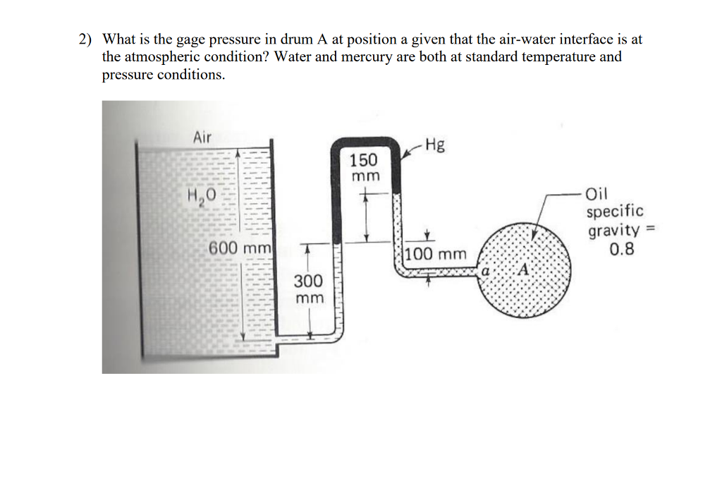 Solved What is the gage pressure in drum A at position a | Chegg.com