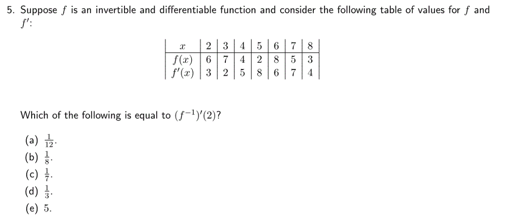 Solved 5 Suppose F Is An Invertible And Differentiable
