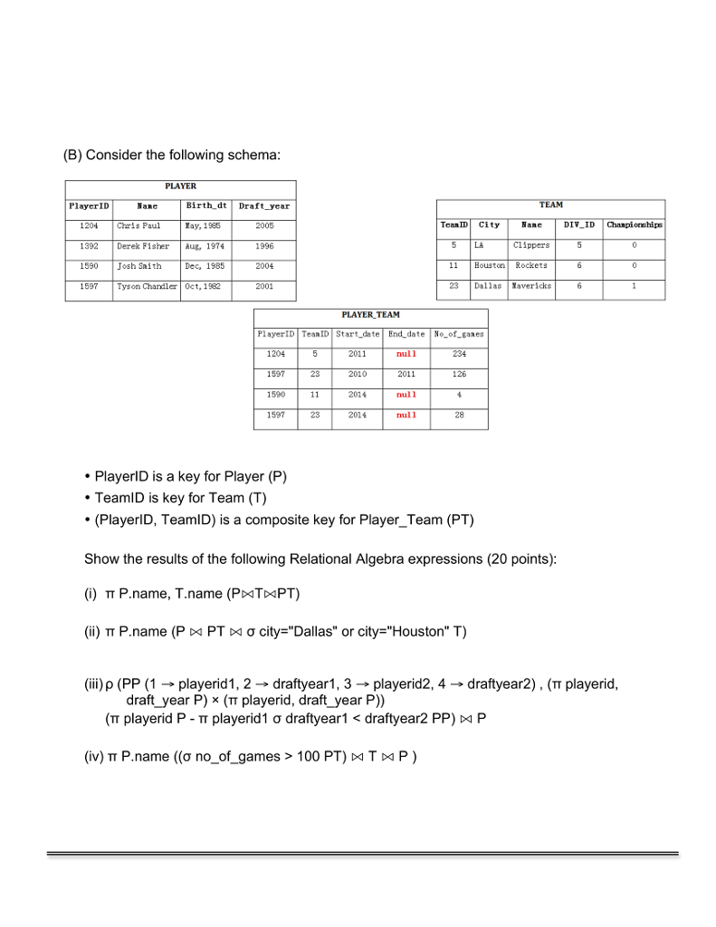 Solved Section 2: This section covers relational algebra (50 | Chegg.com