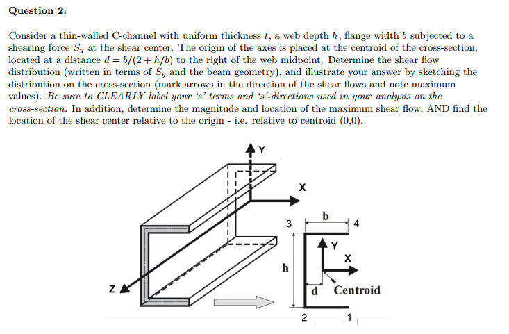 Solved Consider a thin-walled C-channel with uniform | Chegg.com