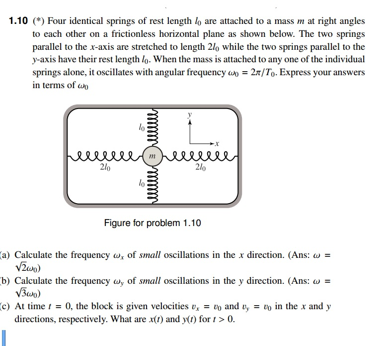 1.10 (*) Four identical springs of rest length l0 are | Chegg.com