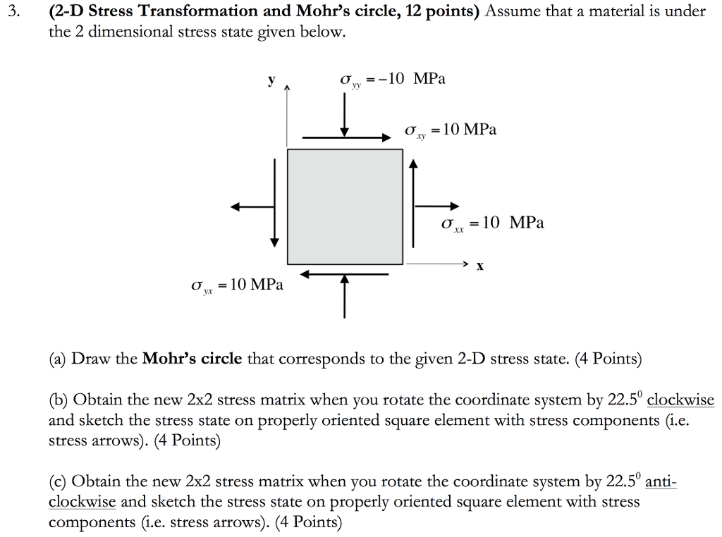 Solved 3. (2-D Stress Transformation and Mohr's circle, 12 | Chegg.com