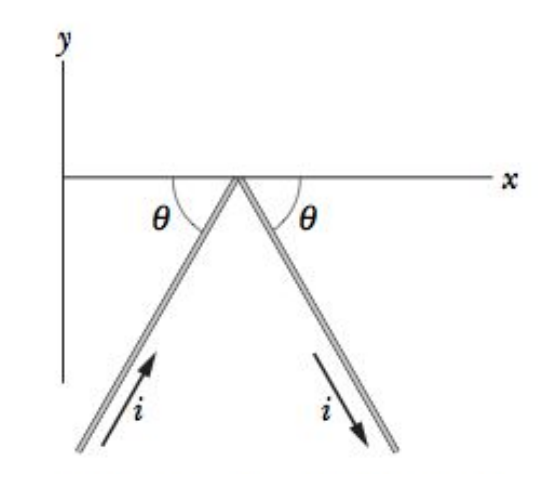Solved The figure illustrates a symmetric compound | Chegg.com