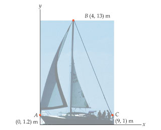 Solved Use the dot product to determine the angle between | Chegg.com