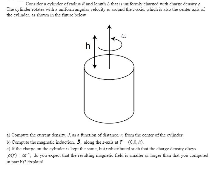 Consider a cylinder of radius R and length L that is | Chegg.com