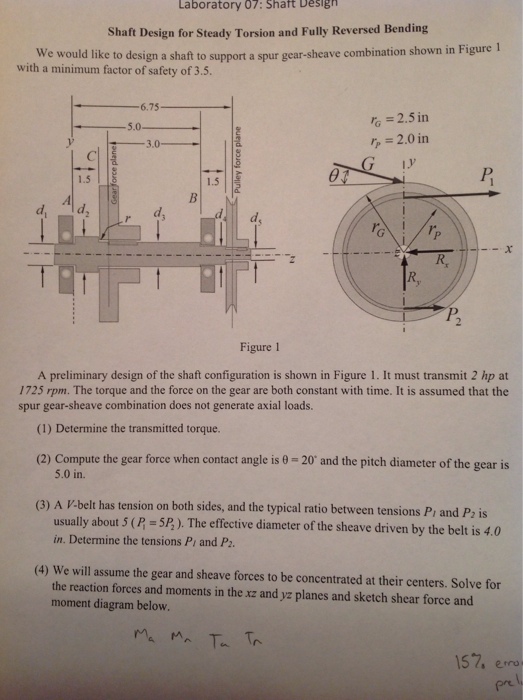 We would like to design a shaft to support a spur | Chegg.com