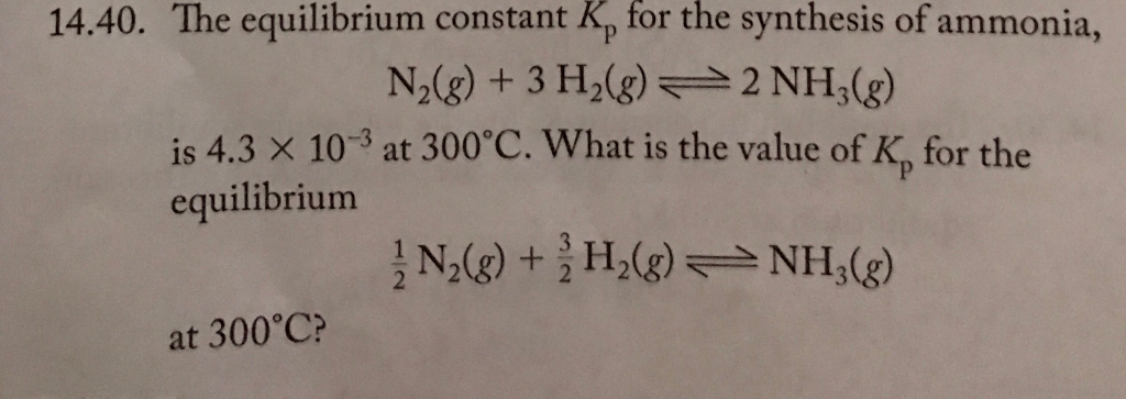 Solved The equilibrium constant K? for the synthesis of | Chegg.com