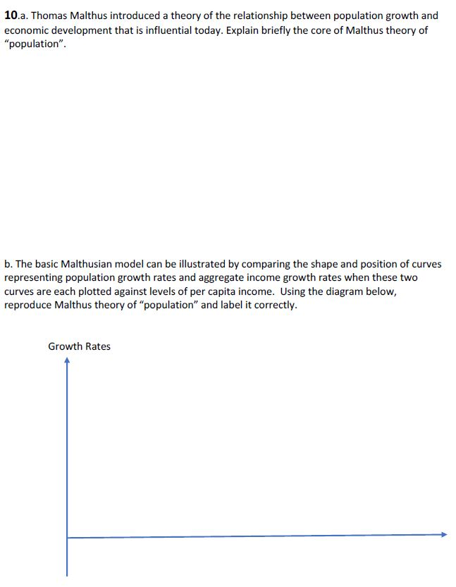 Solved 10.a. Thomas Malthus introduced a theory of the | Chegg.com