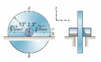 Solved The shaft of the wheel unit rolls without slipping on | Chegg.com